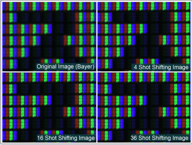 HOW TO USE AN INDUSTRIAL VISION CAMERAS FOR DYNAMIC PIV APPLICATIONS ...