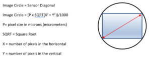 HOW DOES IMAGE SENSOR SIZE RELATE TO OPTICAL FORMAT? - Vision Systems ...