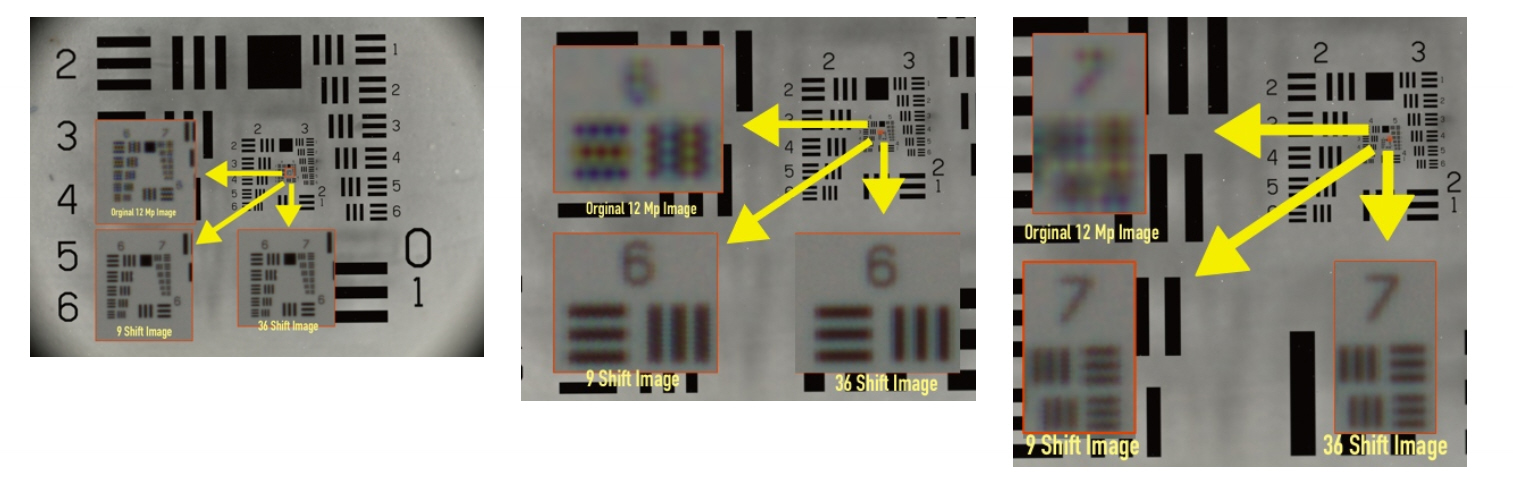 WHAT IS PIXEL SHIFT TECHNOLOGY? | Vision Systems Technology